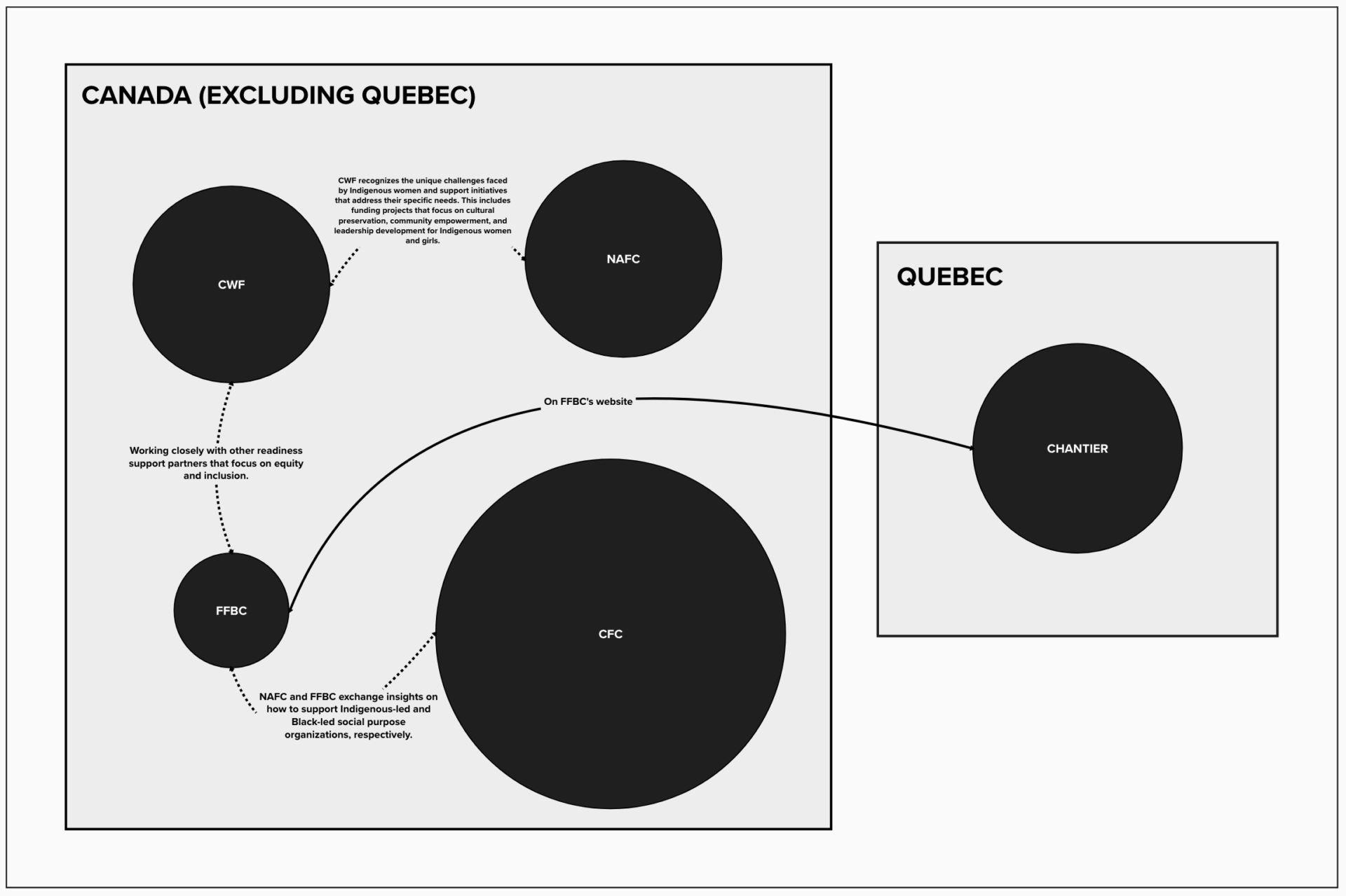 Partner blog from WISIR: Navigating the Playground of Multiple Mini ...