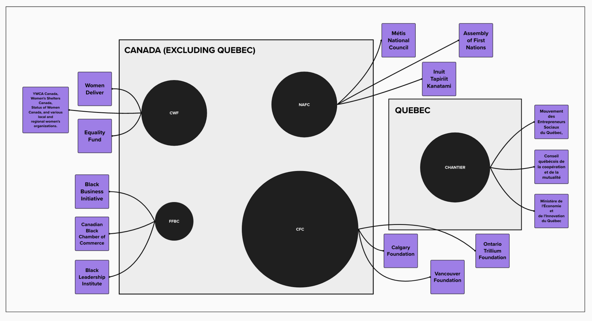 Partner blog from WISIR: Navigating the Playground of Multiple Mini ...