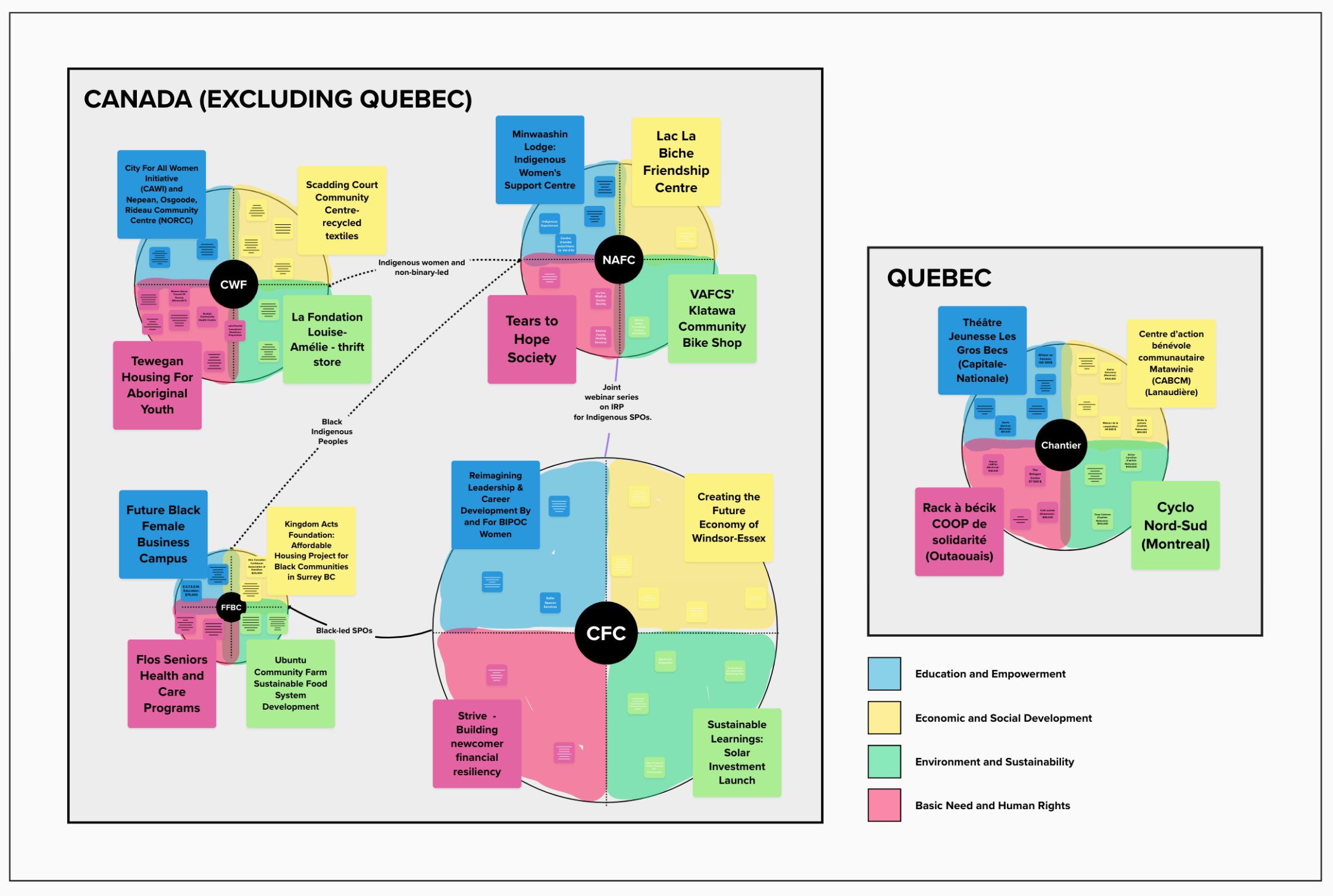Partner blog from WISIR: Navigating the Playground of Multiple Mini ...
